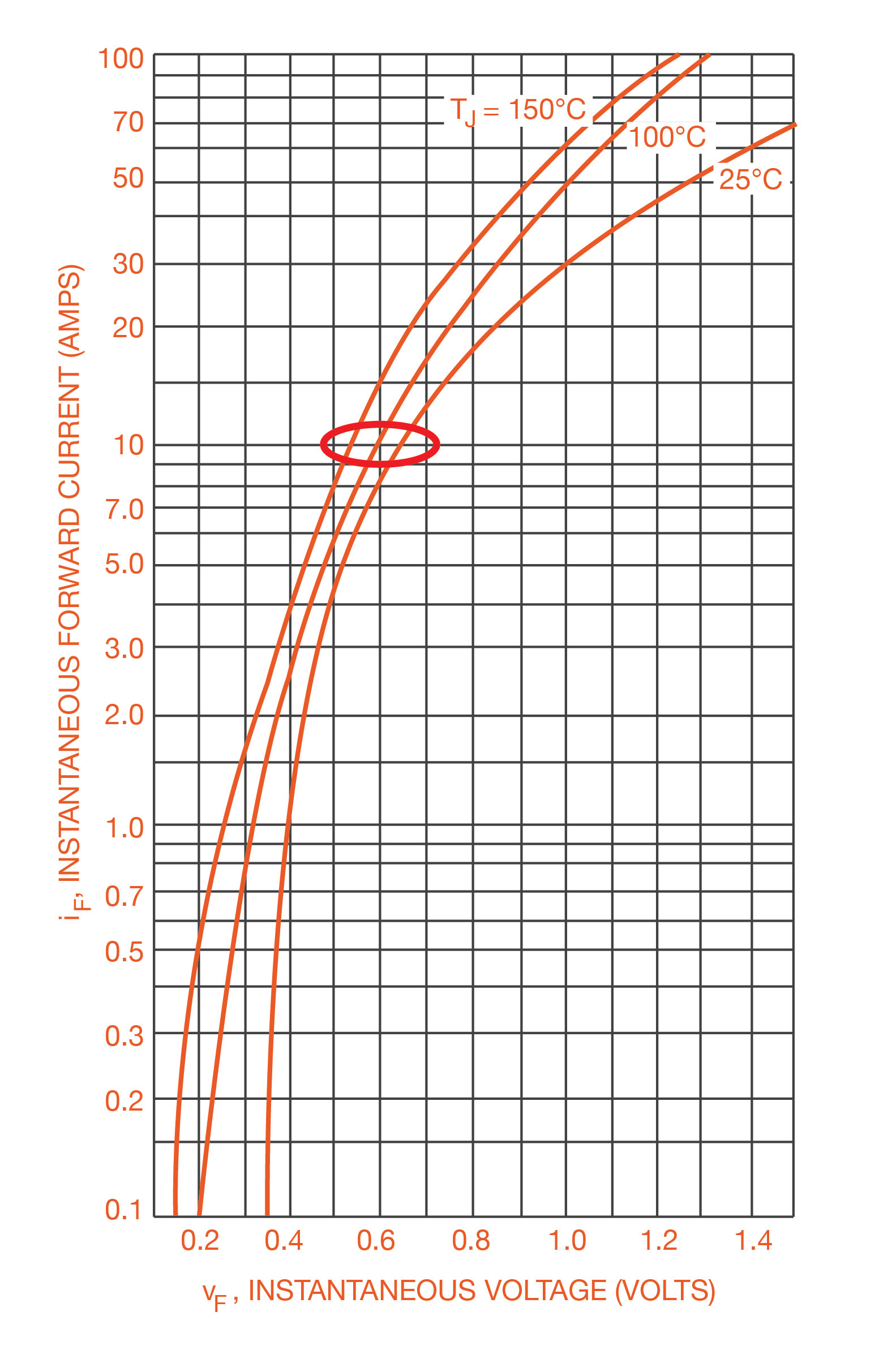 How to use a Zener diode to protect ADC/MCU analog inputs