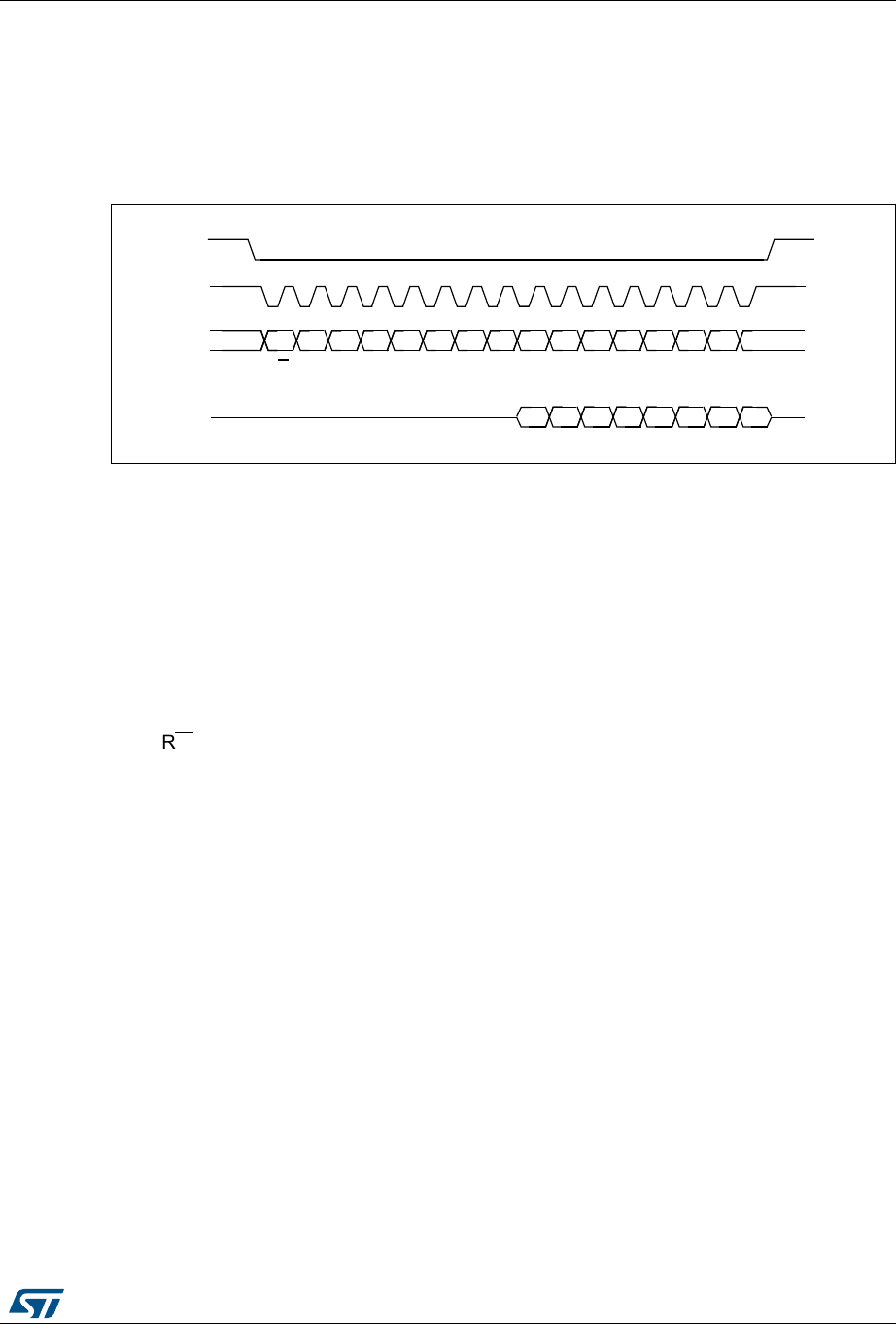 Lsm6ds3 Datasheet By Stmicroelectronics Digi Key Electronics