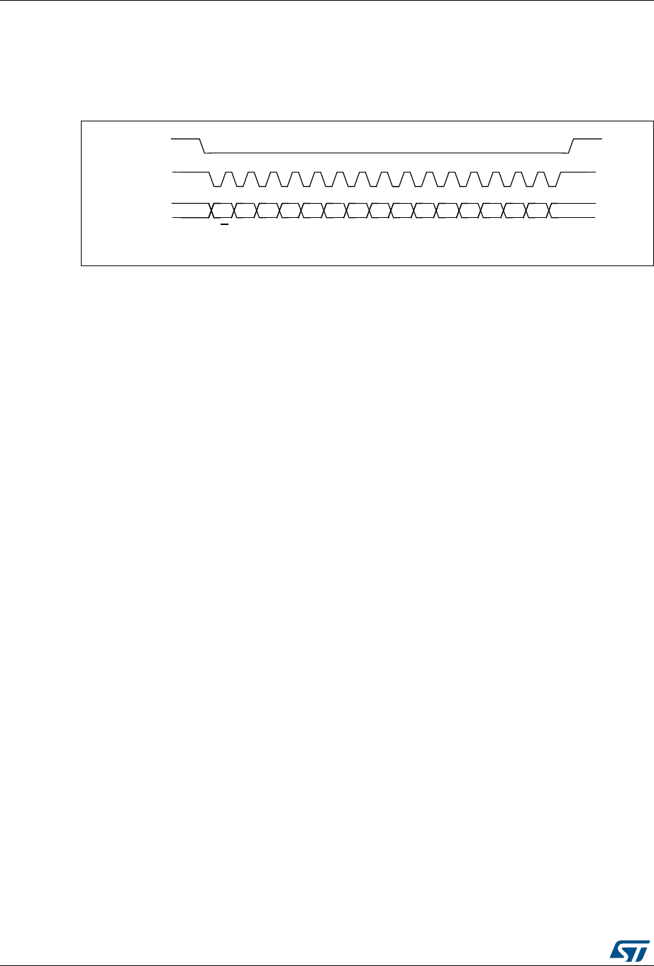 Lsm6ds3 Datasheet By Stmicroelectronics Digi Key Electronics