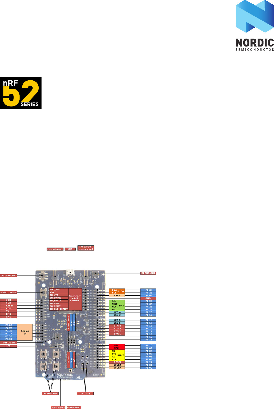 NRF52 Preview DK Brief Datasheet by Nordic Semiconductor ASA | Digi-Key Electronics