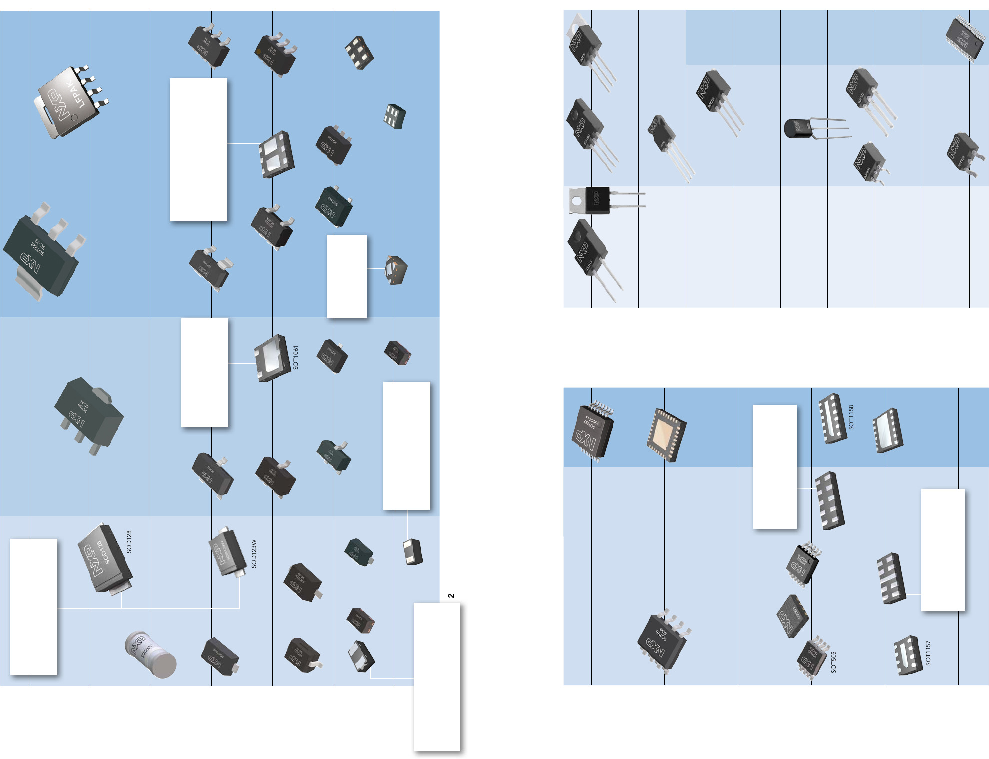 Discrete Semiconductors Guide Datasheet by WeEn Semiconductors | Digi ...