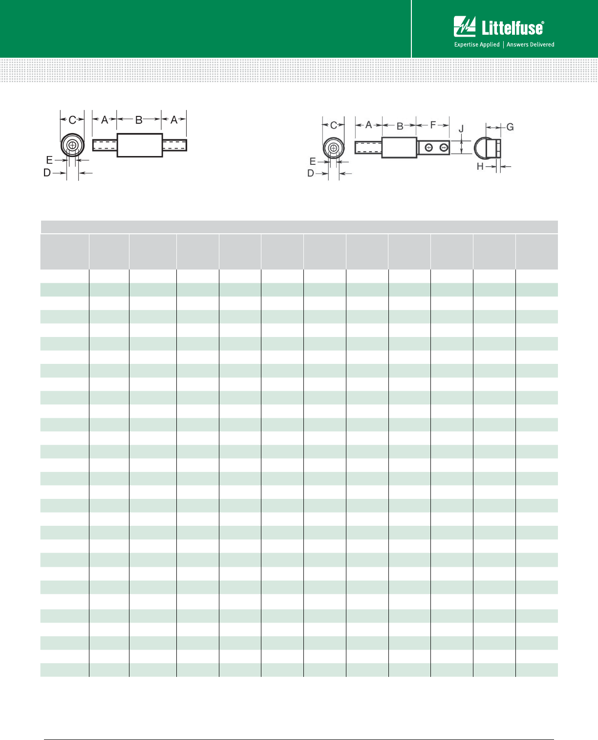 LFCL Series Datasheet by Littelfuse Inc. | Digi-Key Electronics