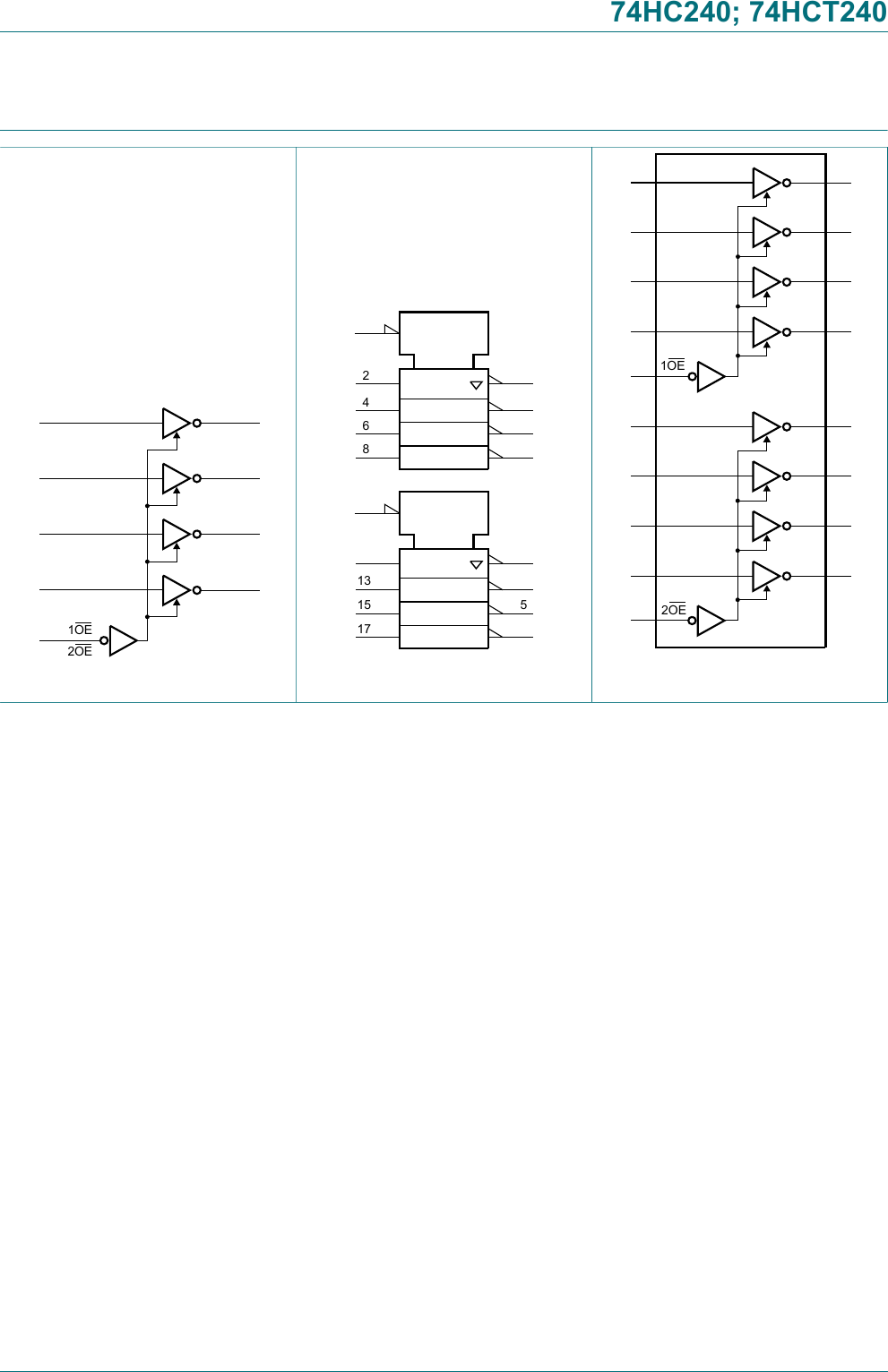74HCT240PW,118 Datasheet by Nexperia USA Inc. | Digi-Key Electronics