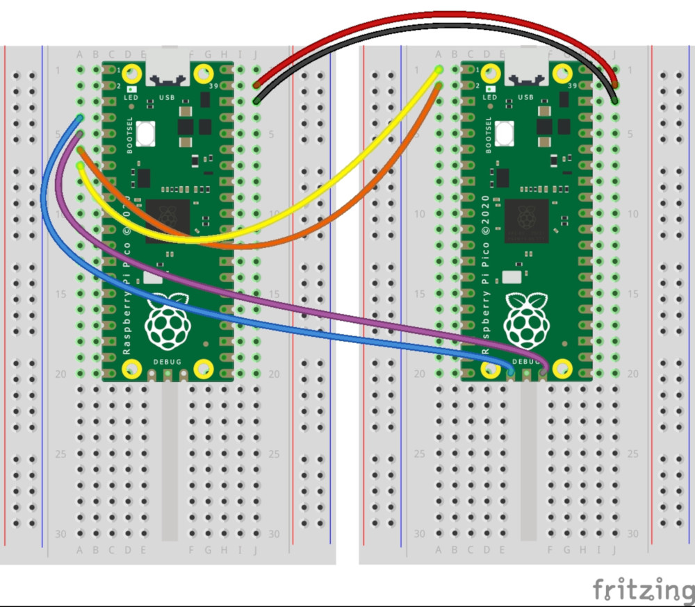 Debugging The Raspberry Pi Pico With Picoprobe Openocd Gdb And Vs Code
