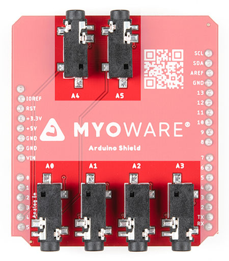 Getting Started with the MyoWare® 2.0 Muscle Sensor Ecosystem